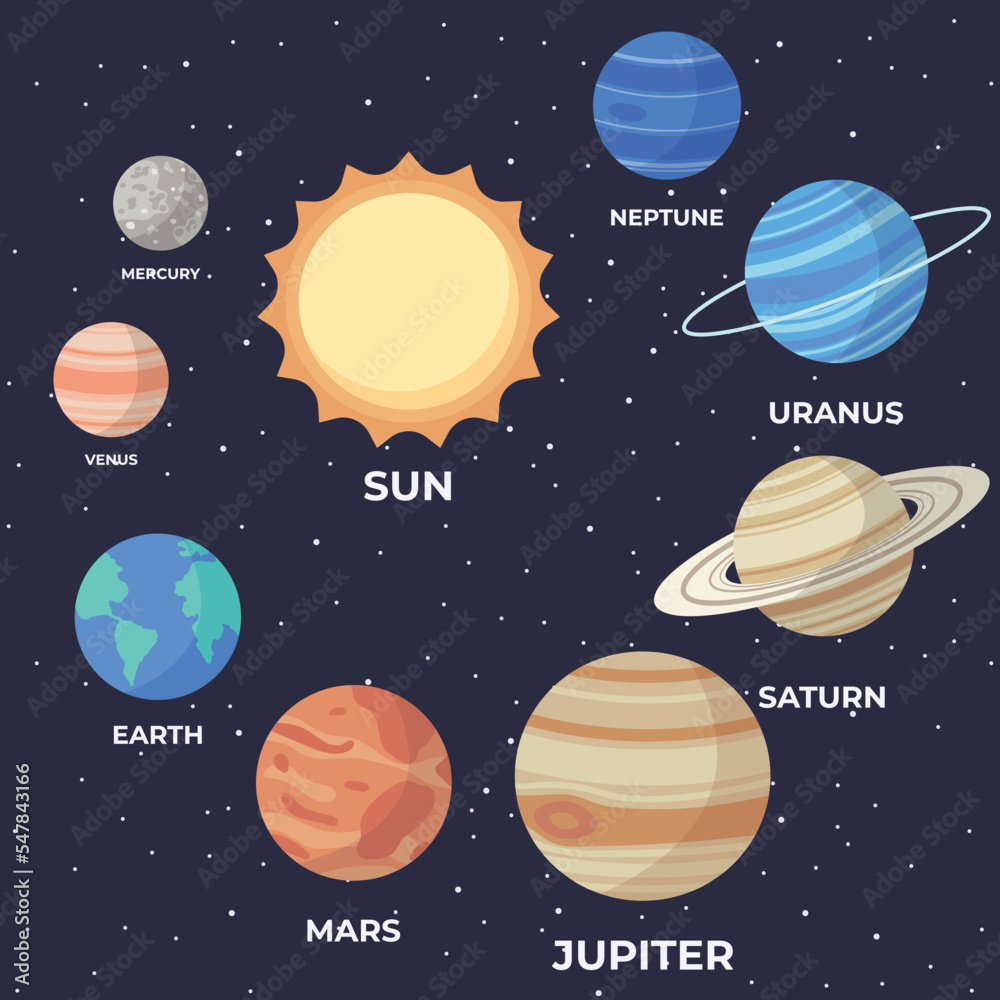 Set of cartoon solar system planets. Children s education. Vector ...