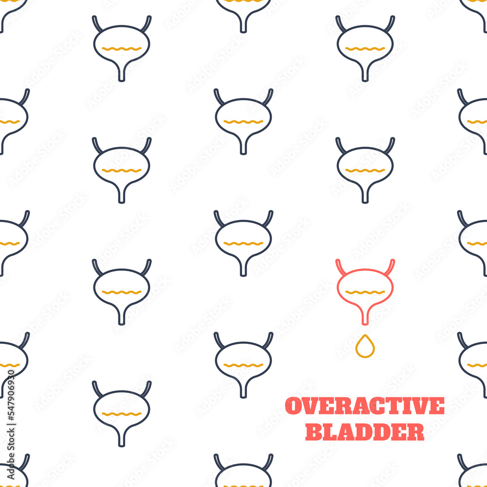 Overactive bladder syndrome awareness poster with bladder organ ...