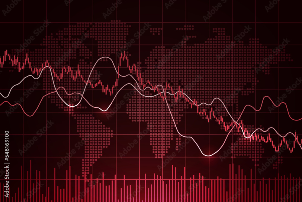Candlestick chart, line graph and bar chart. World stock market index ...