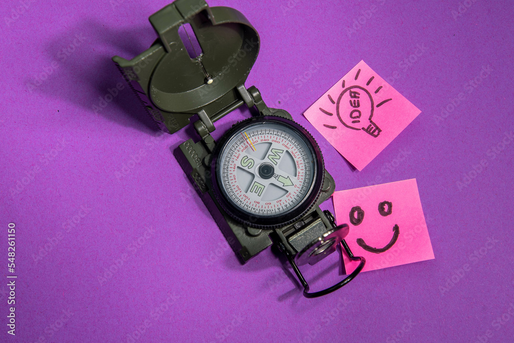 Where to go, have a plan with a compass and a smiling face, and post it ...