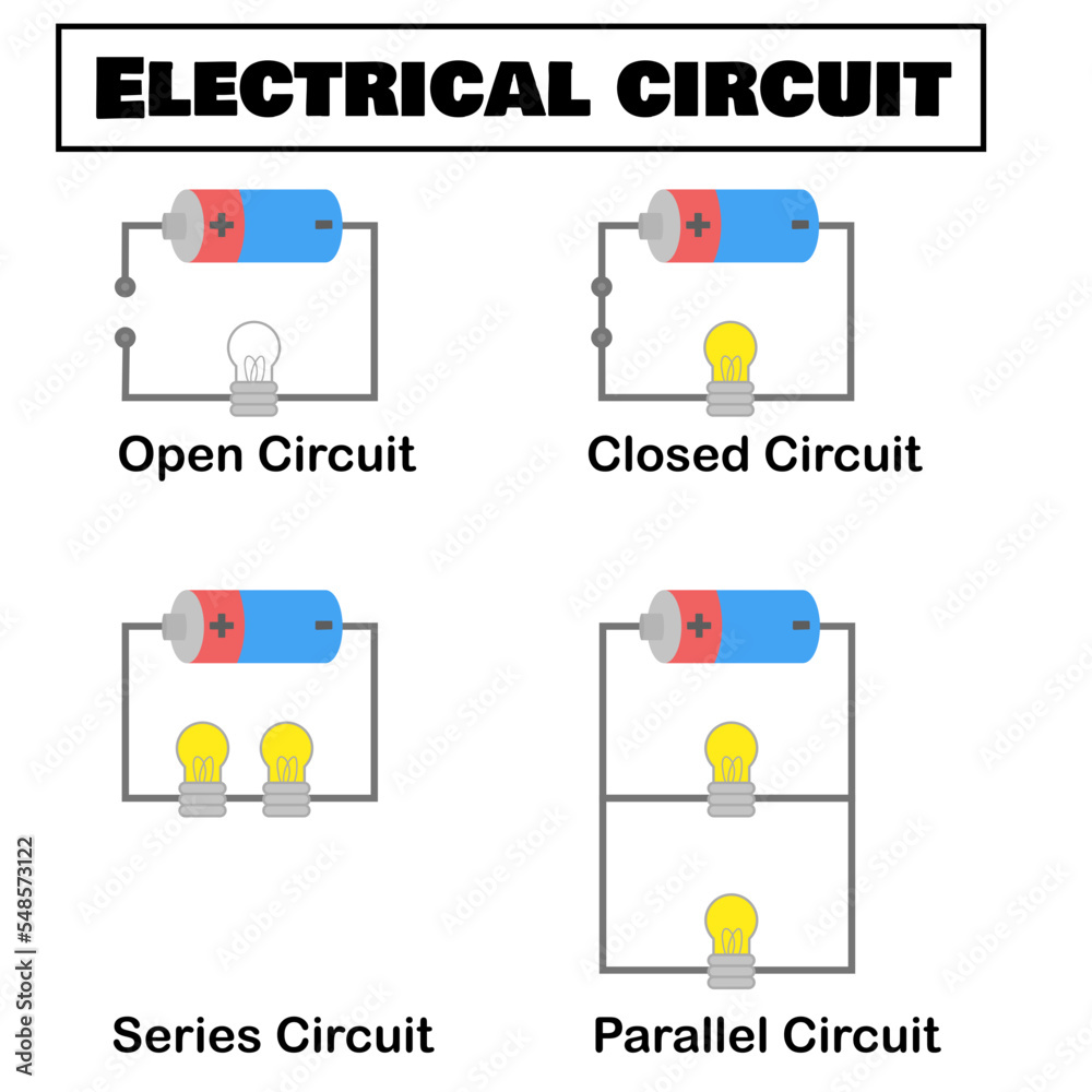 Open, closed, series and parallel circuits.Battery, light bulb and power cable.Electric Circuit ...