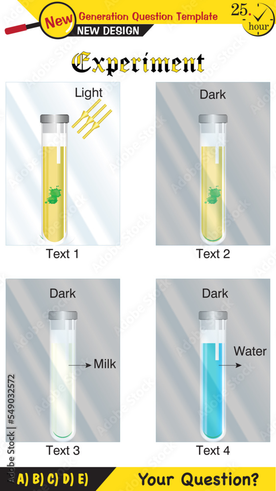 Physics, Joseph priestley's experiment, plant experiments, Oxygen and ...