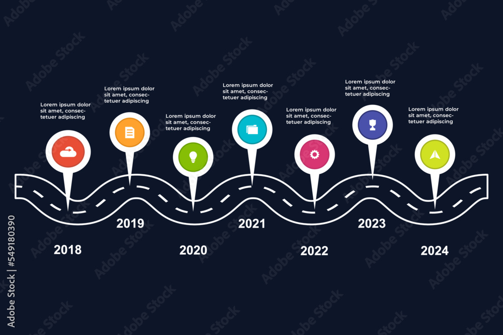 7 years roadmap timeline infographic for project milestones annual ...