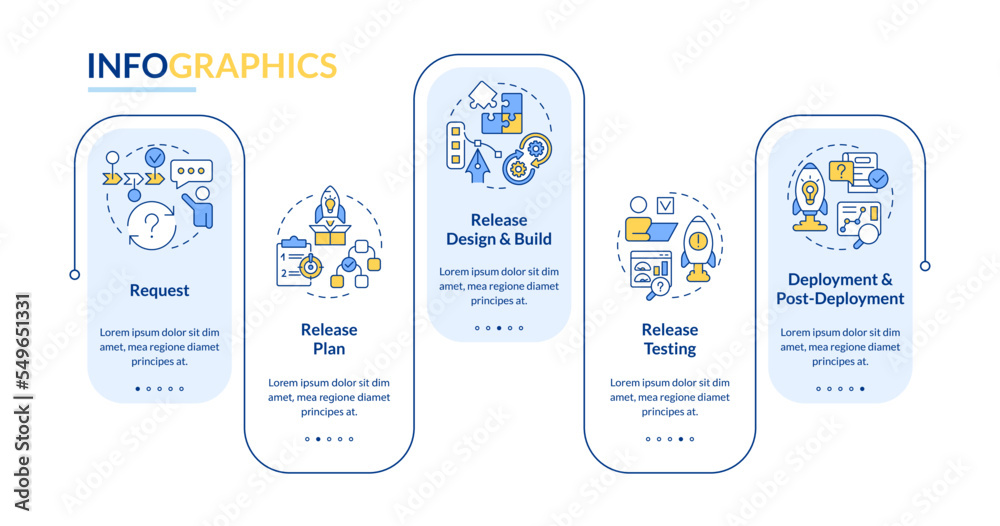 Planning release management process rectangle infographic template ...