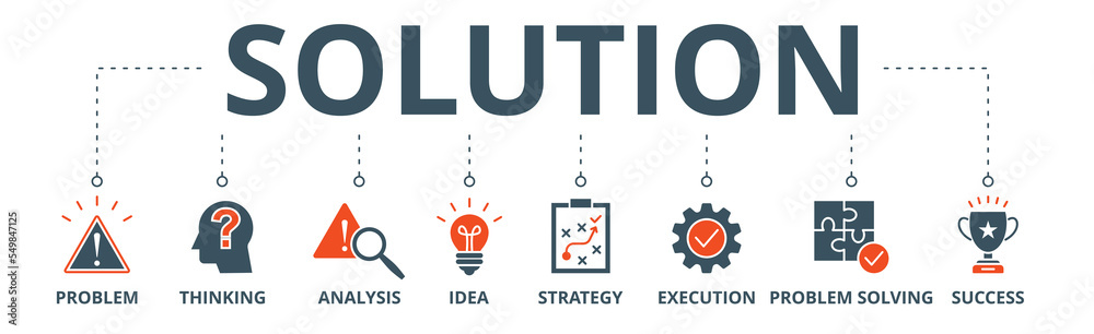 Solution banner web icon vector illustration concept with icons of ...
