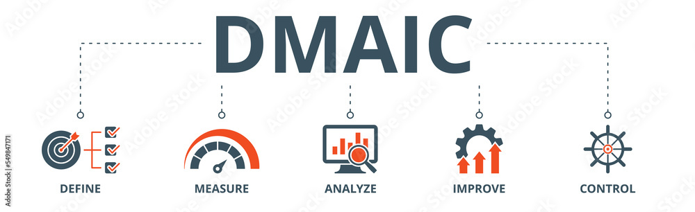Dmaic banner web icon vector illustration concept of define measure ...