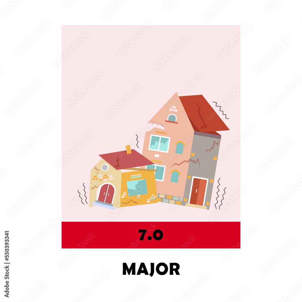 Major earthquake magnitude scale vector illustration. Level or ...