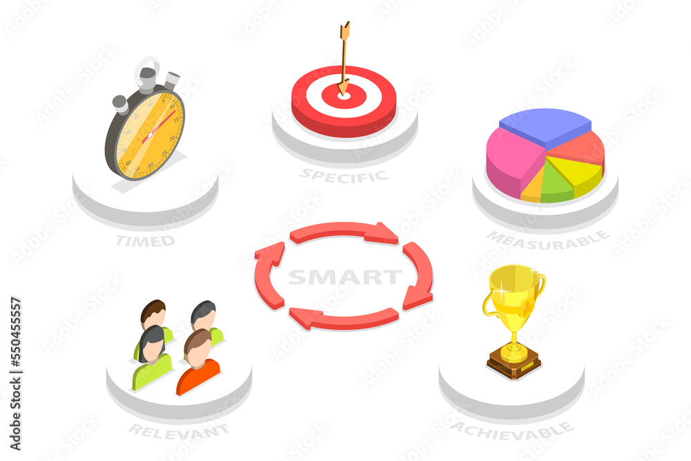 3D Isometric Flat Conceptual Illustration of SMART Goal Setting Model ...