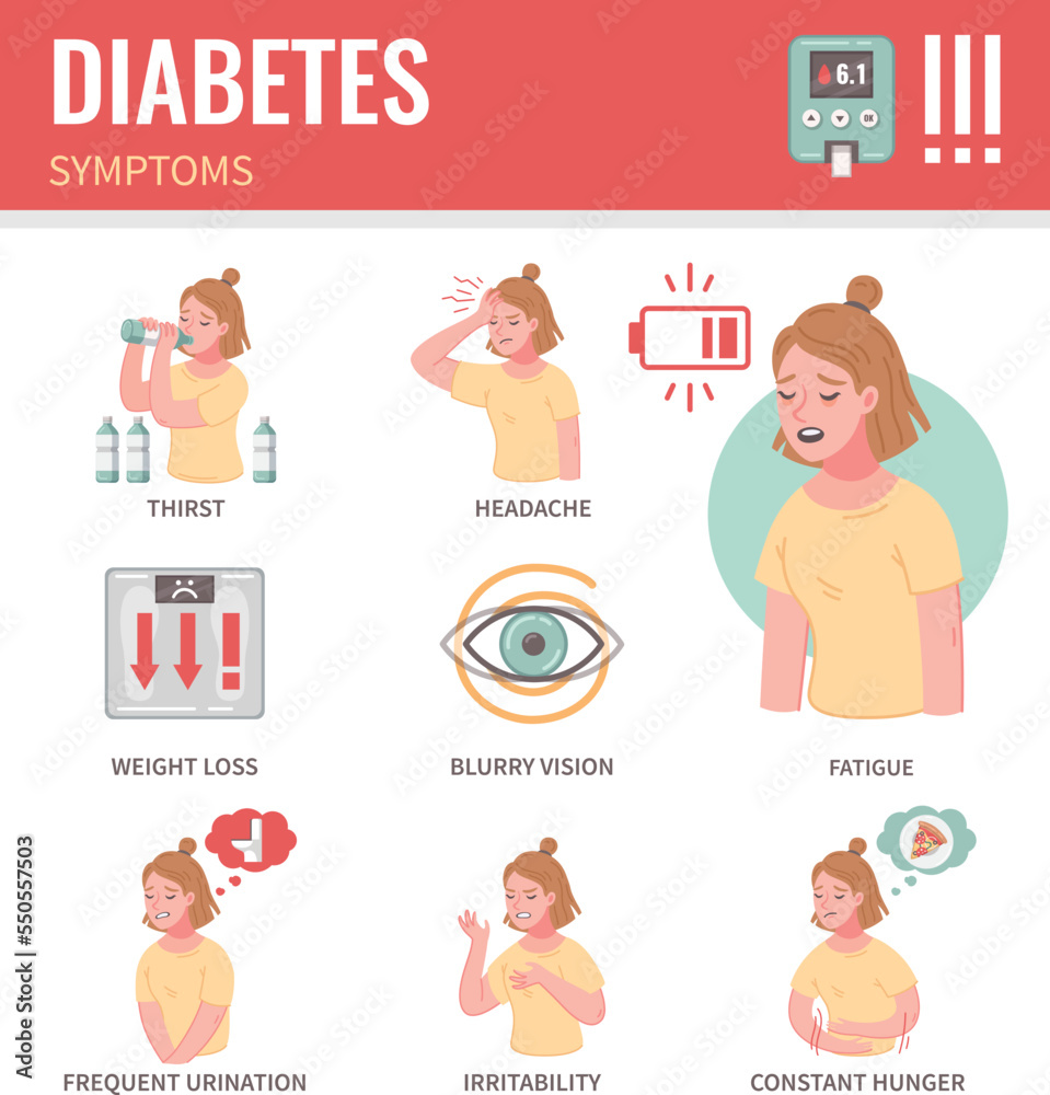 Cartoon Diabetes Infographics Stock Vector | Adobe Stock