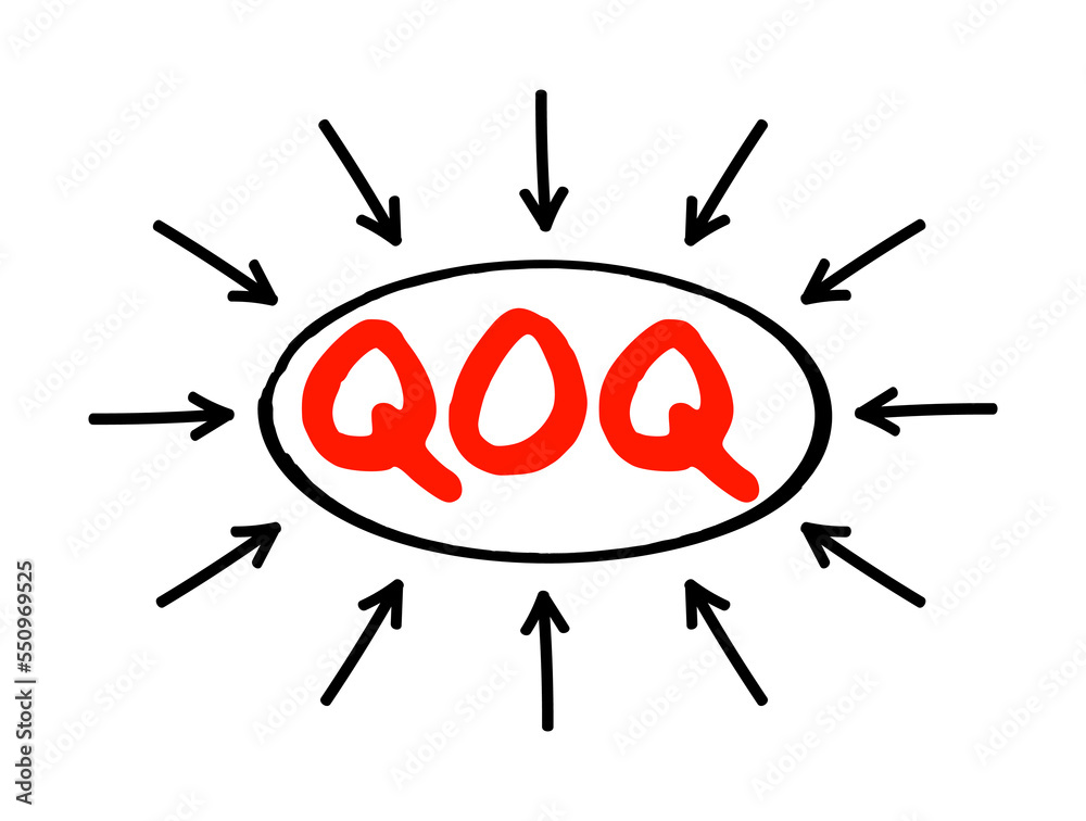 QOQ Quarter On Quarter - measuring technique that calculates the change ...
