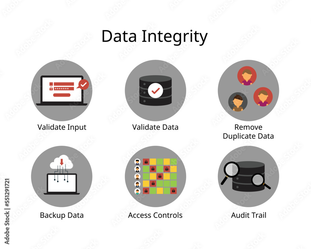 Data integrity is the maintenance and the assurance of data accuracy ...
