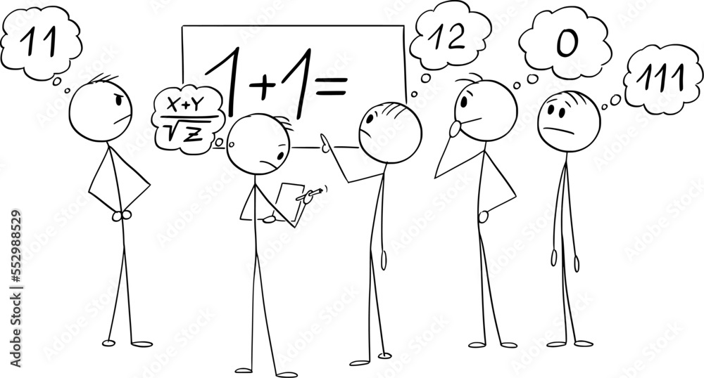 Unsure People Looking at One Plus One Calculation, Vector Cartoon Stick ...