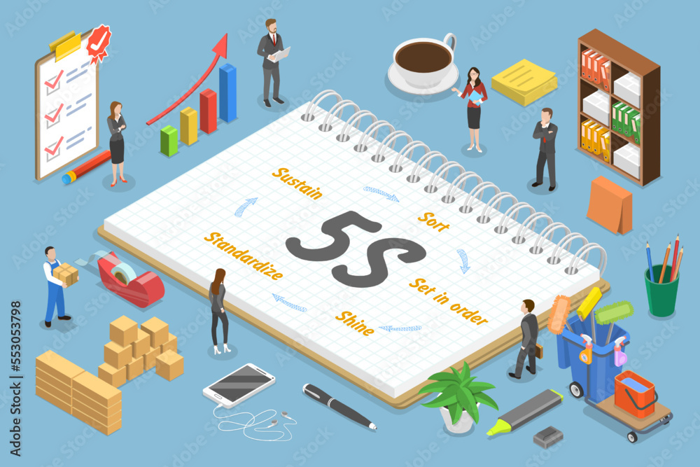 3D Isometric Flat Vector Conceptual Illustration of Kaizen Business Strategy, 5S Methodology ...