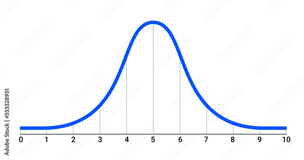 Bell curve symbol graph distribution deviation standard gaussian chart ...