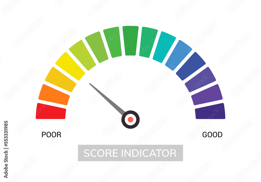 Credit score indicator scale level meter symbol. Low gauge credit score ...