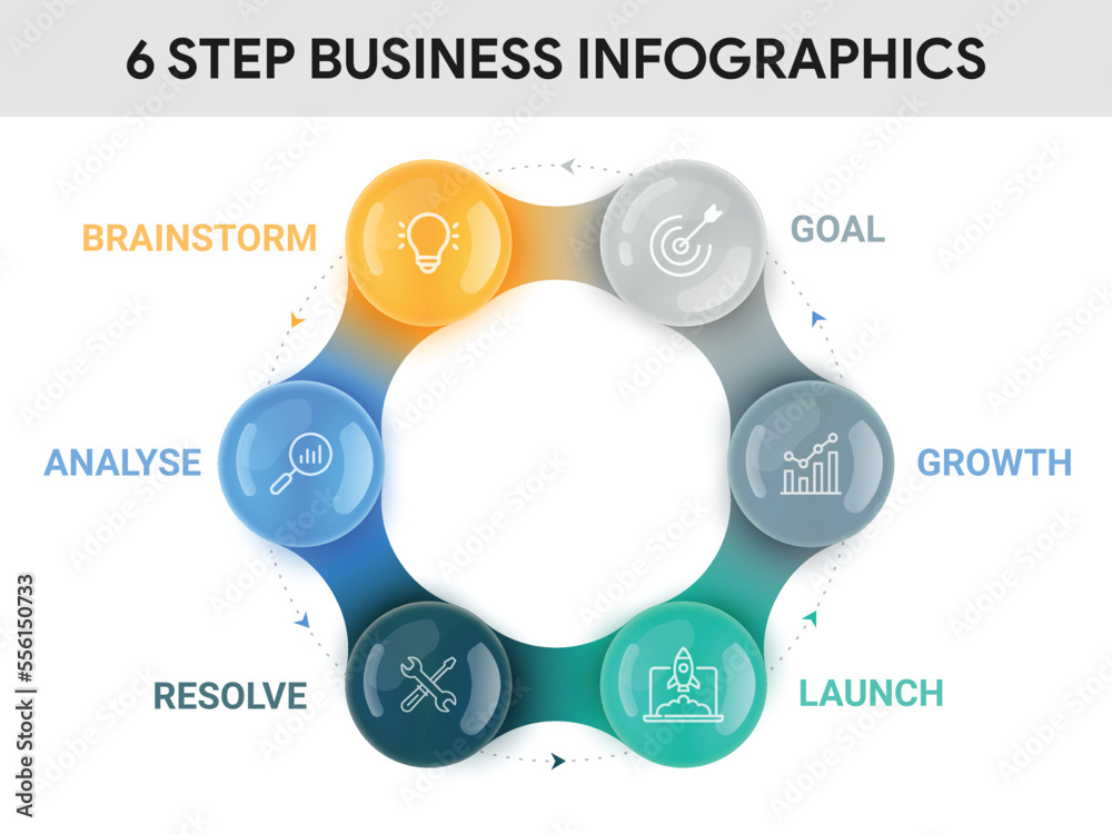 Hexagon shaped colorful circle diagram infographics. 6 Step business process infographic concept ...