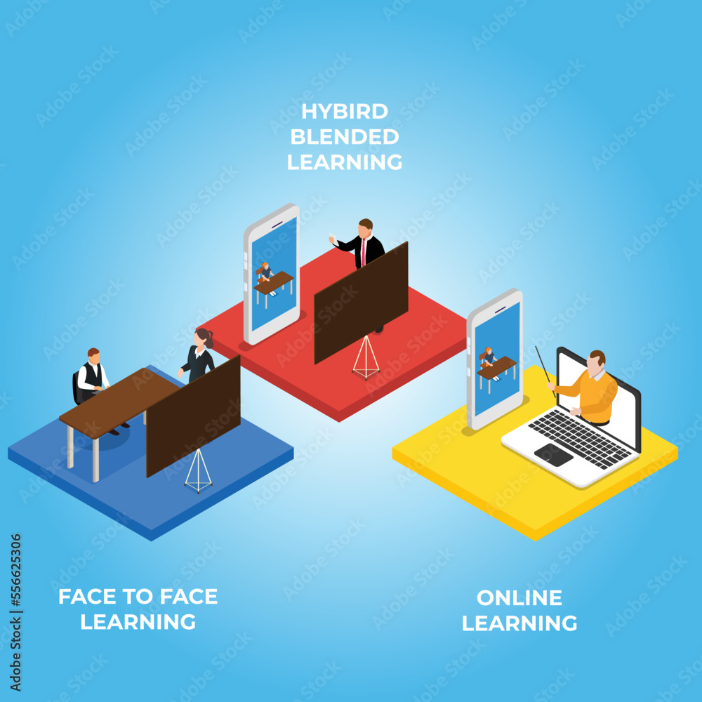 Hybrid Learning isometric 3d vector illustration concept for banner ...