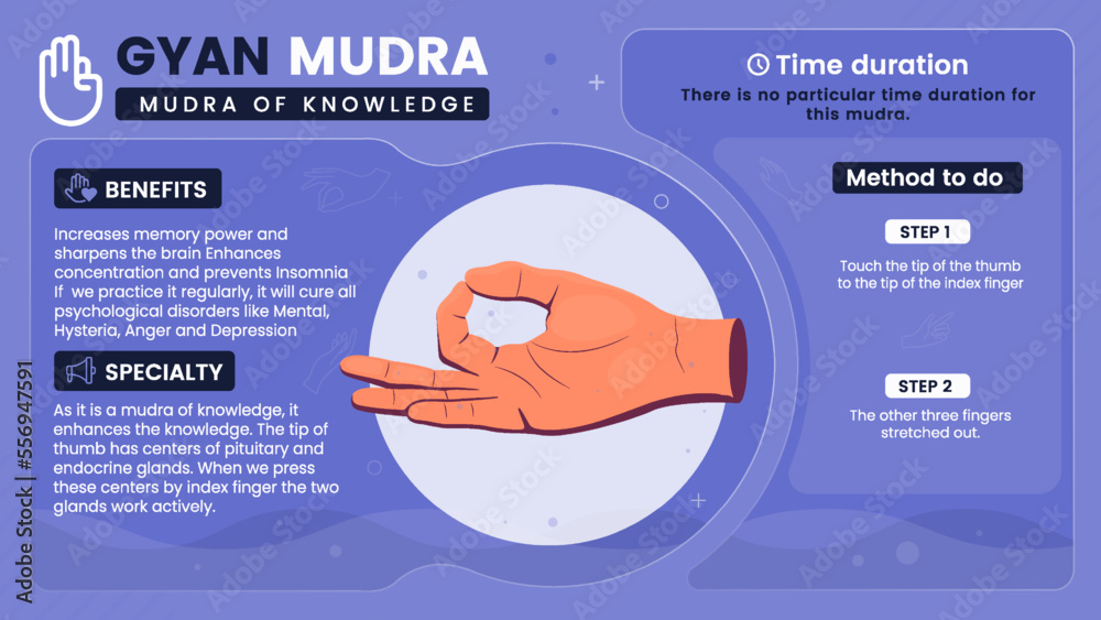 Exploring the benefits, characteristics and working of Gyan Mudra ...