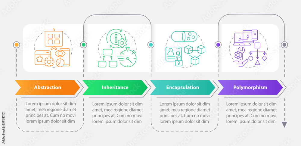 Object Oriented Programming Pillars Rectangle Infographic Template Data Visualization With 4