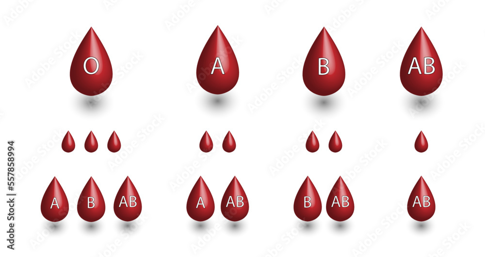 เวกเตอร์ Stock Donor blood types compatibility diagram. ABO Blood ...
