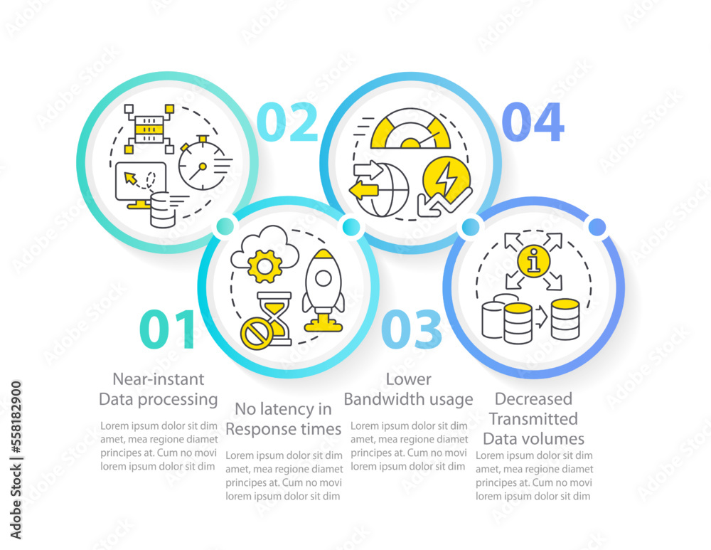 Cloud and edge tech combination benefits circle infographic template ...