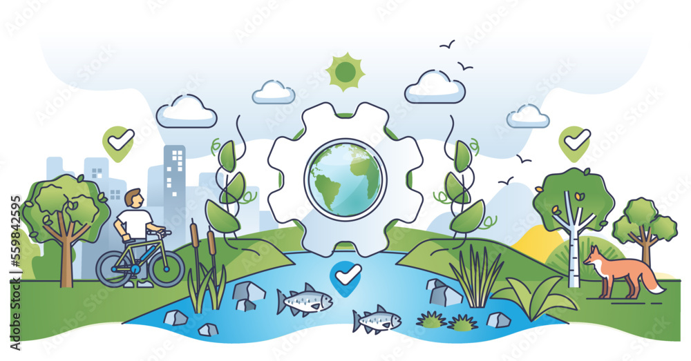 Ecosystem services and environment with people and nature outline ...