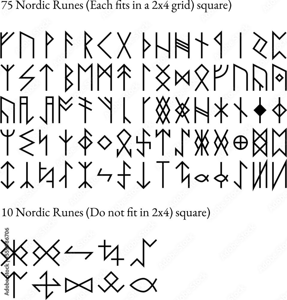 Nordic rune alphabet. 75 Viking symbols and runes with 10 alternative ...