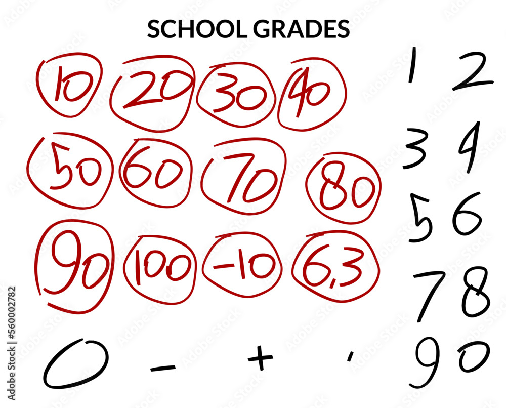 Collection of school grades numbers in hand drawn style, assessment ...