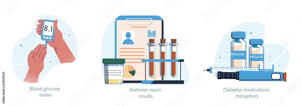 Diabetes. Sugar control and diabetes treatment. Blood glucose meter ...