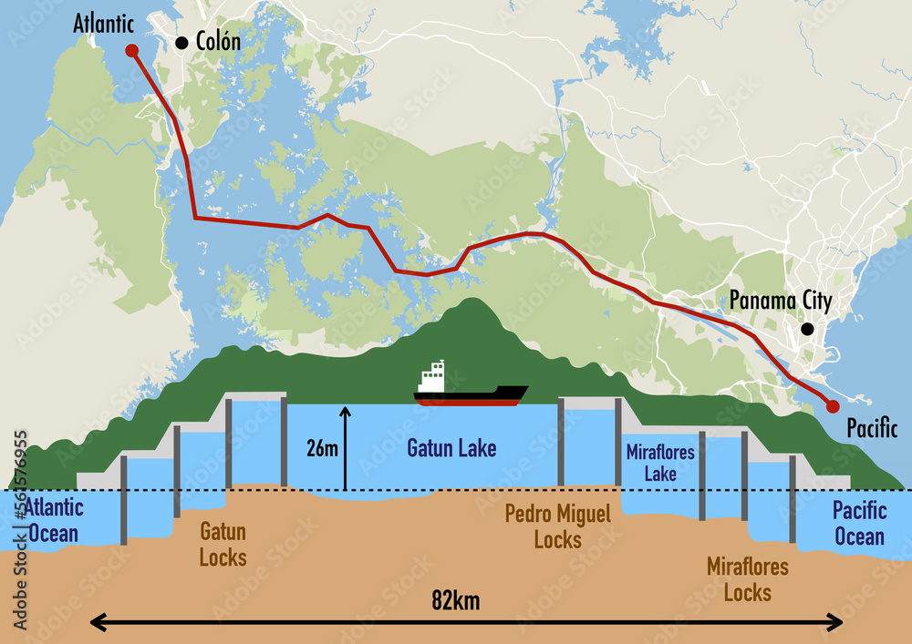Schematic of the Panama canal structure and map illustrating the ...