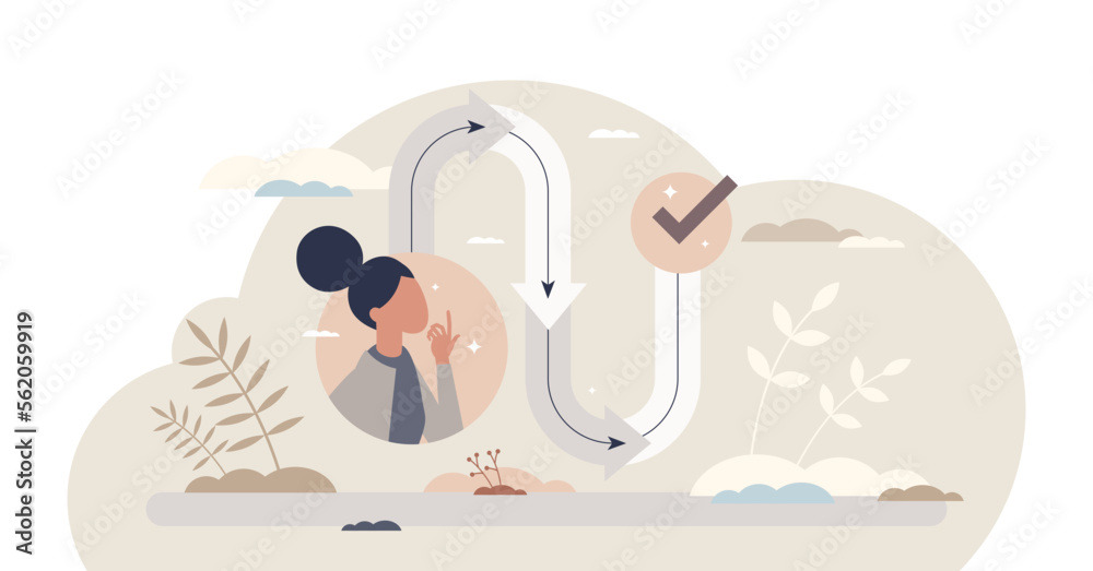 Customer journey experience with purchase steps and path tiny person ...