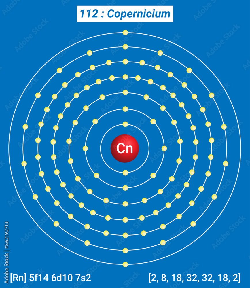 Vector de Stock Periodic Table of the Elements, Shell Structure of ...
