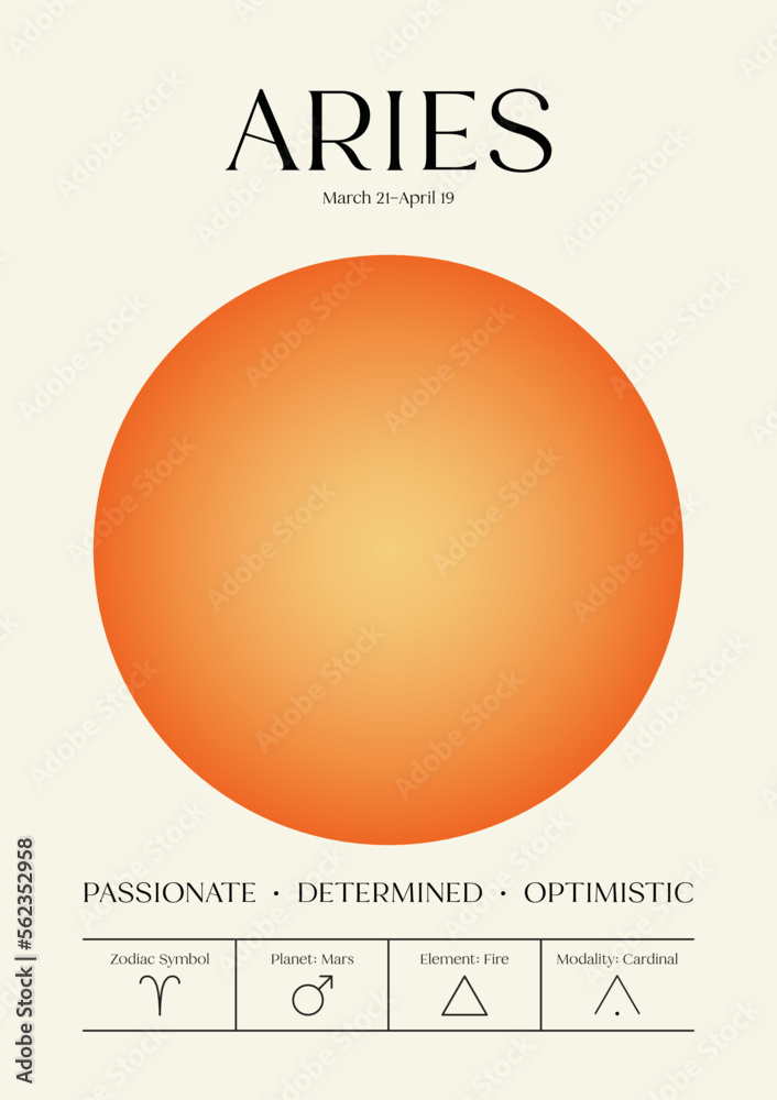 aries Wall Art, Retro Zodiac Poster, Astrology Digital Download Print ...