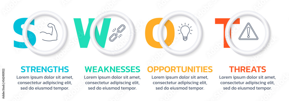 SWOT analysis template with strength, weakness, opportunity, threat ...