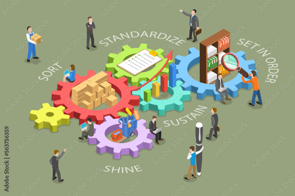 3D Isometric Flat Vector Conceptual Illustration of 5S Methodology Management, Kaizen Business ...
