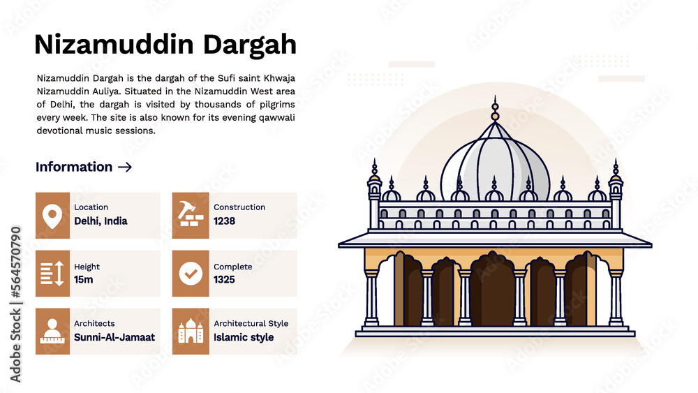 The Heritage of Nizamuddin Dargah Monumental Design Vector Illustration ...