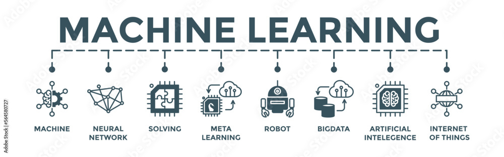 Machine learning banner concept. Editable vector illustration with icon of machine, neural ...