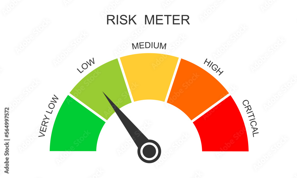 Image vectorielle Stock Risk meter icon. Gauge chart with different ...