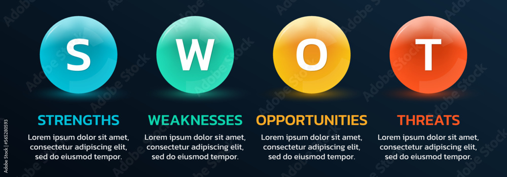 SWOT analysis template. Business design with four 3d circles. Modern ...