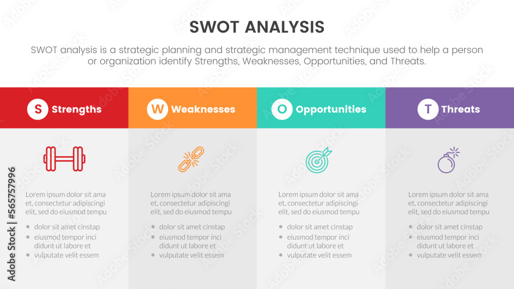 swot analysis for strengths weaknesses opportunity threats concept with ...