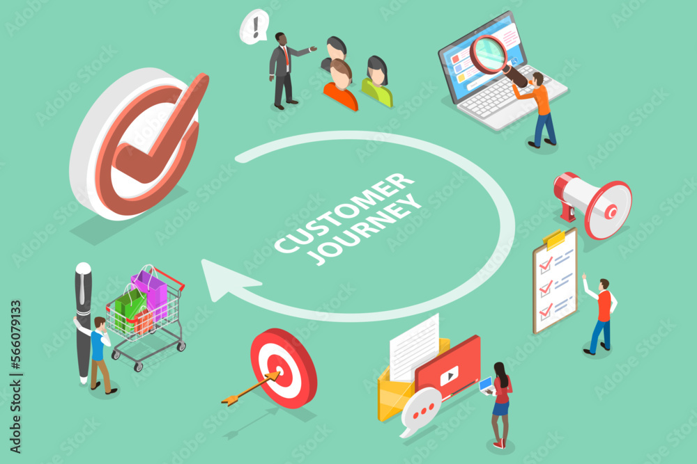 3D Isometric Flat Vector Conceptual Illustration of Customer Journey Map, Client Buying Process ...