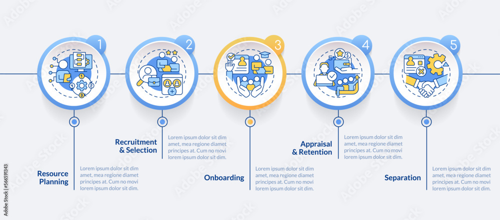 Stock-Vektorgrafik „IT staffing process circle infographic template ...