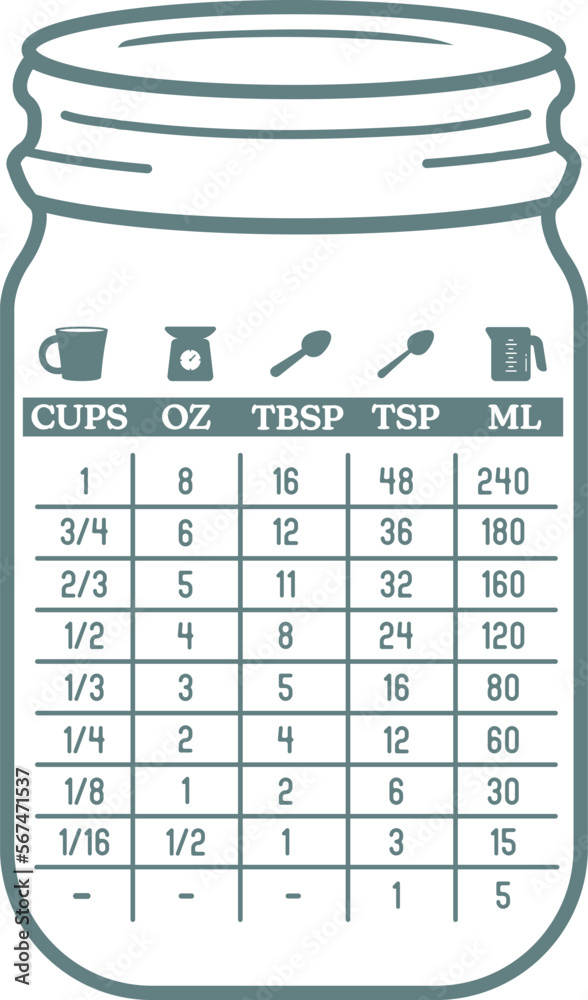 kitchen conversion chart svg design Stock Vector | Adobe Stock