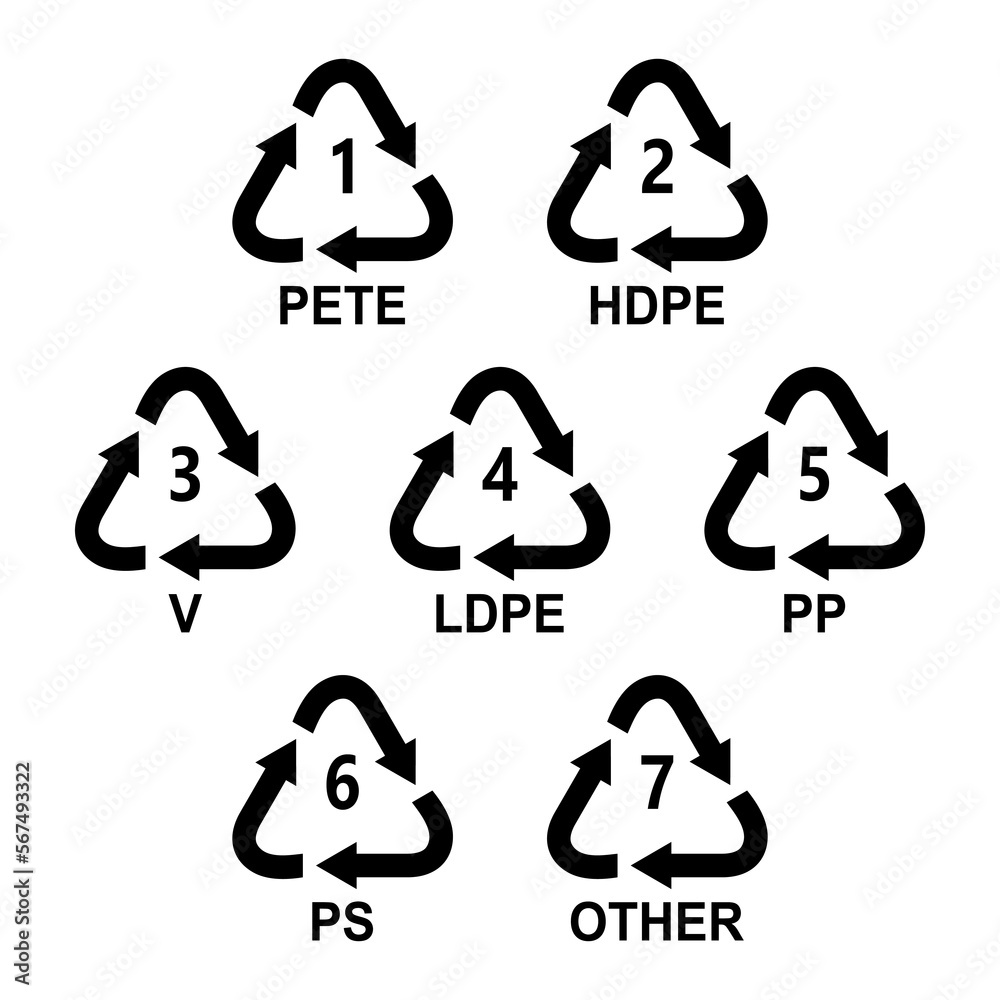 Recycling codes table. Resin identification code vector illustation ...