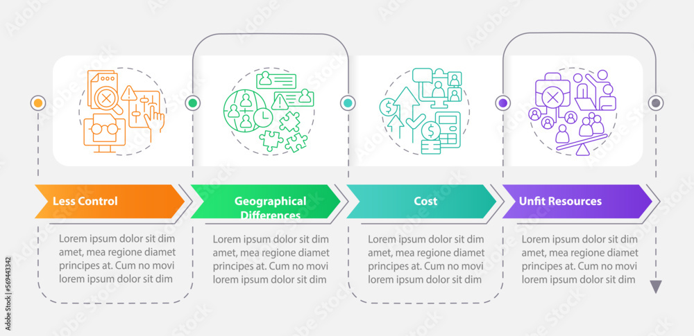IT staffing service disadvantages rectangle infographic template. Data visualization with 4 ...