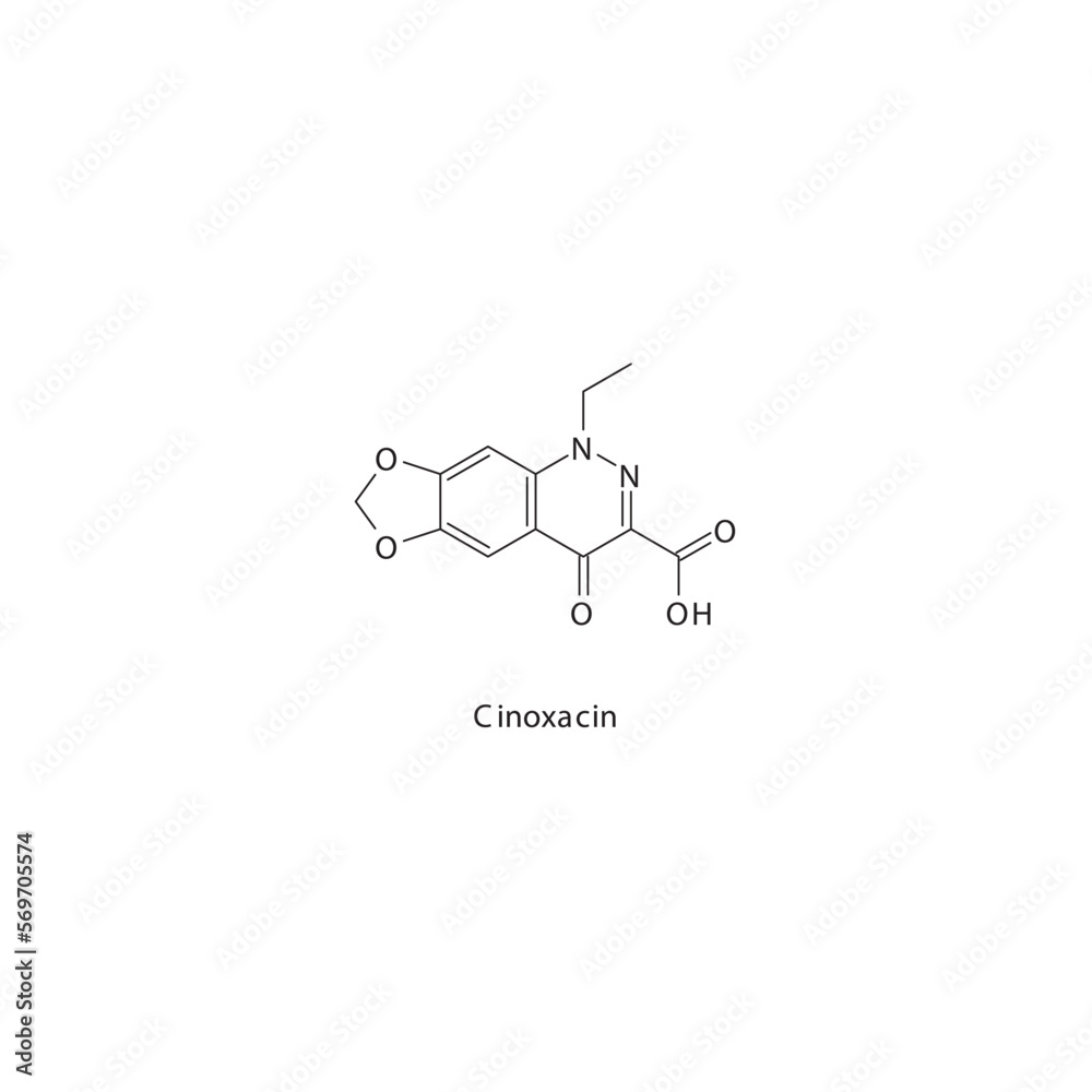 Cinoxacin flat skeletal molecular structure Quinolone antibiotic drug ...