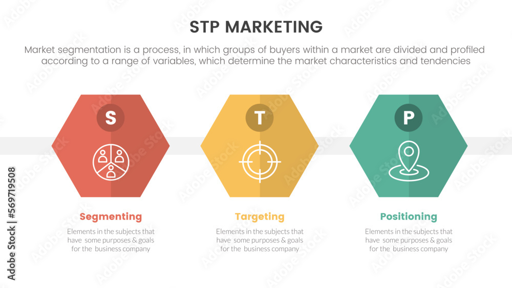 stp marketing strategy model for segmentation customer infographic with ...