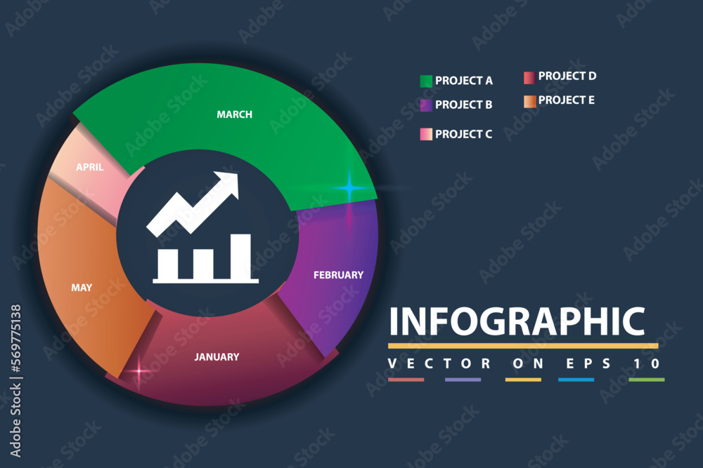 Template dashboard with mockup infographic, data graphs, charts ...