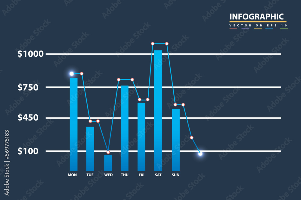Template dashboard with mockup infographic, data graphs, charts ...