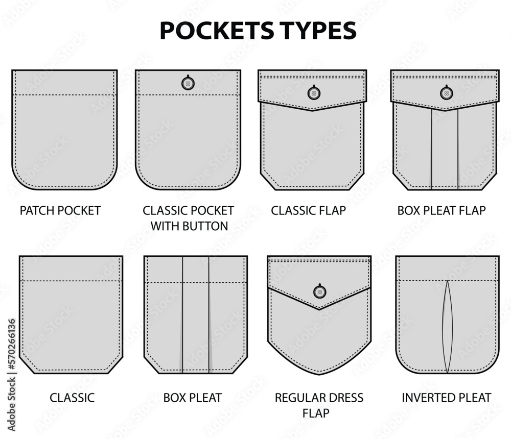 Garment Pocket Types Illustration, Vector, CAD, Technical Drawing, Flat ...